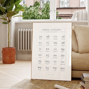 Greek Alphabet Wall Art, Alpha to Omega ABC Giclée Print, Framed Print ...