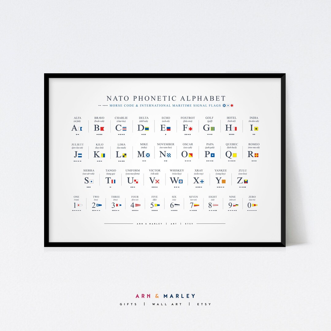 Phonetic Alphabet Morse Code Maritime Signal Flag Landscape - Etsy UK