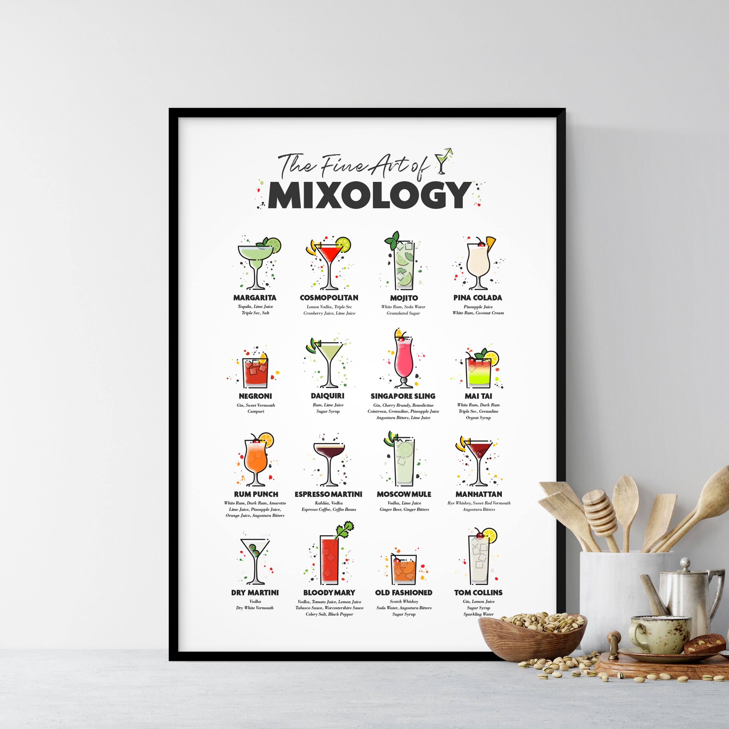 The Fine Art of Mixology Cocktail Recipes Wall Art Cocktail - Etsy UK