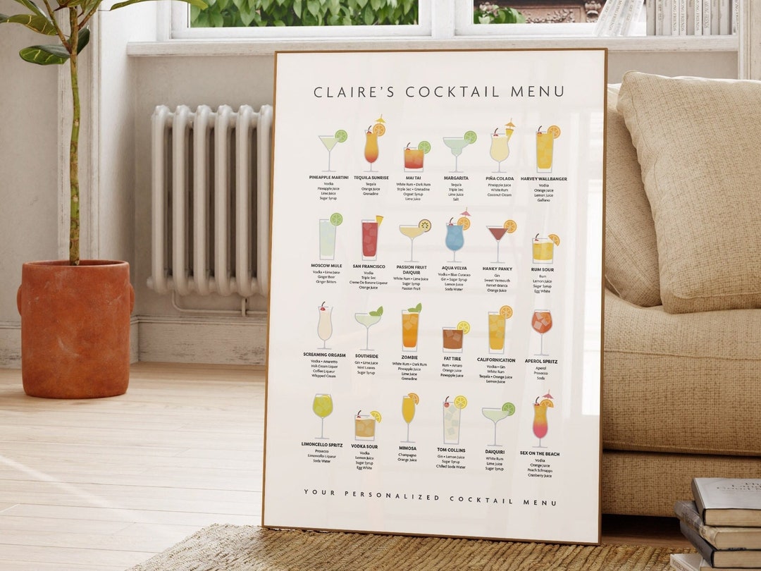 Personalized Cocktail Menu Art, Your Custom List of 12 or 24 Cocktails ...