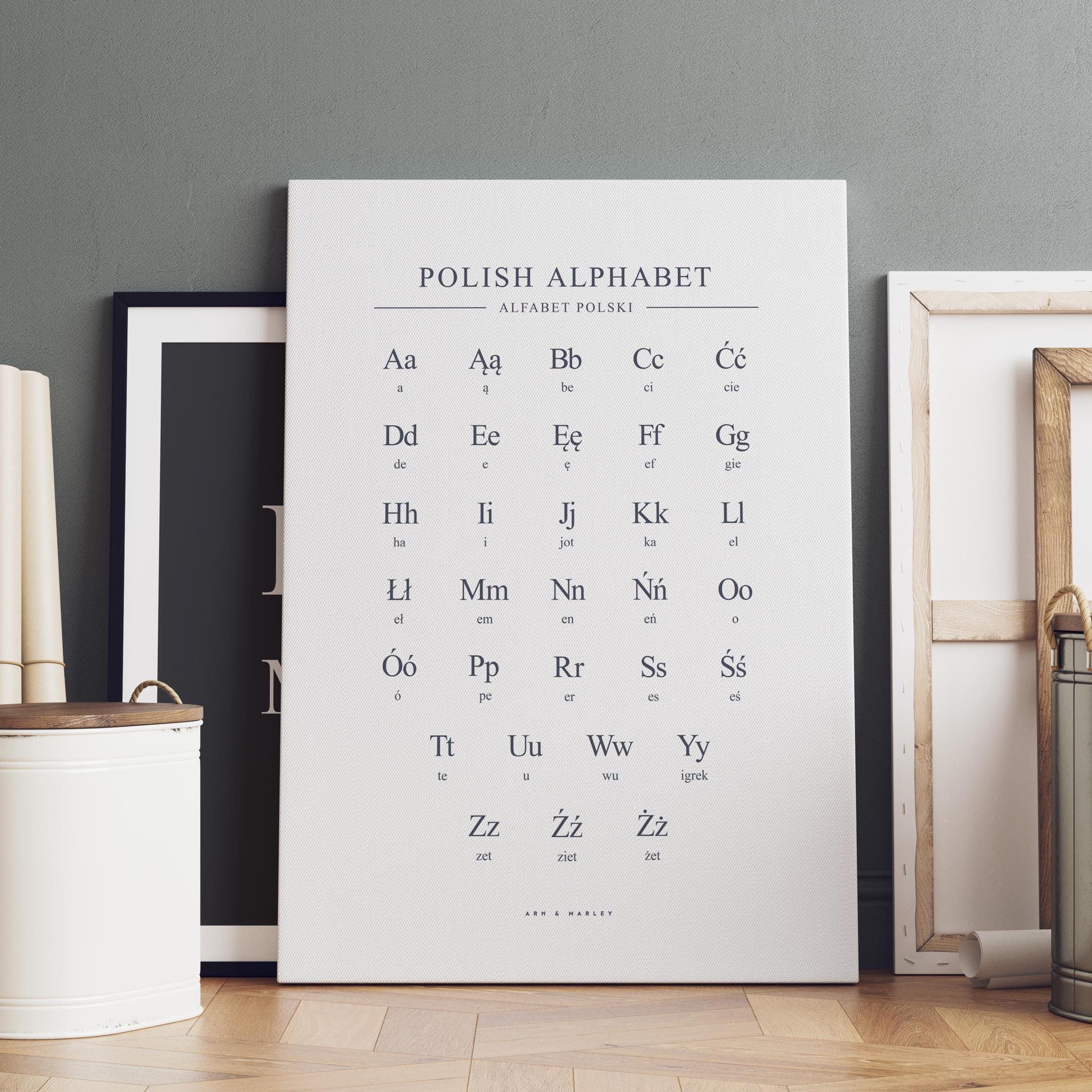 Polish Alphabet Poster, Educational ABC Wall Art: Print, Frame, Canvas ...
