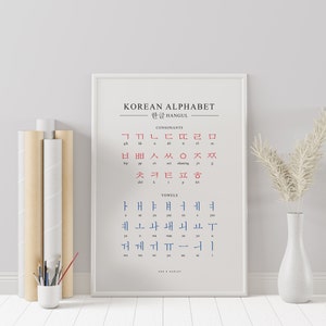 Korean Alphabet, Hangul ABC Art Print Giclée Print, Framed Print, or ...