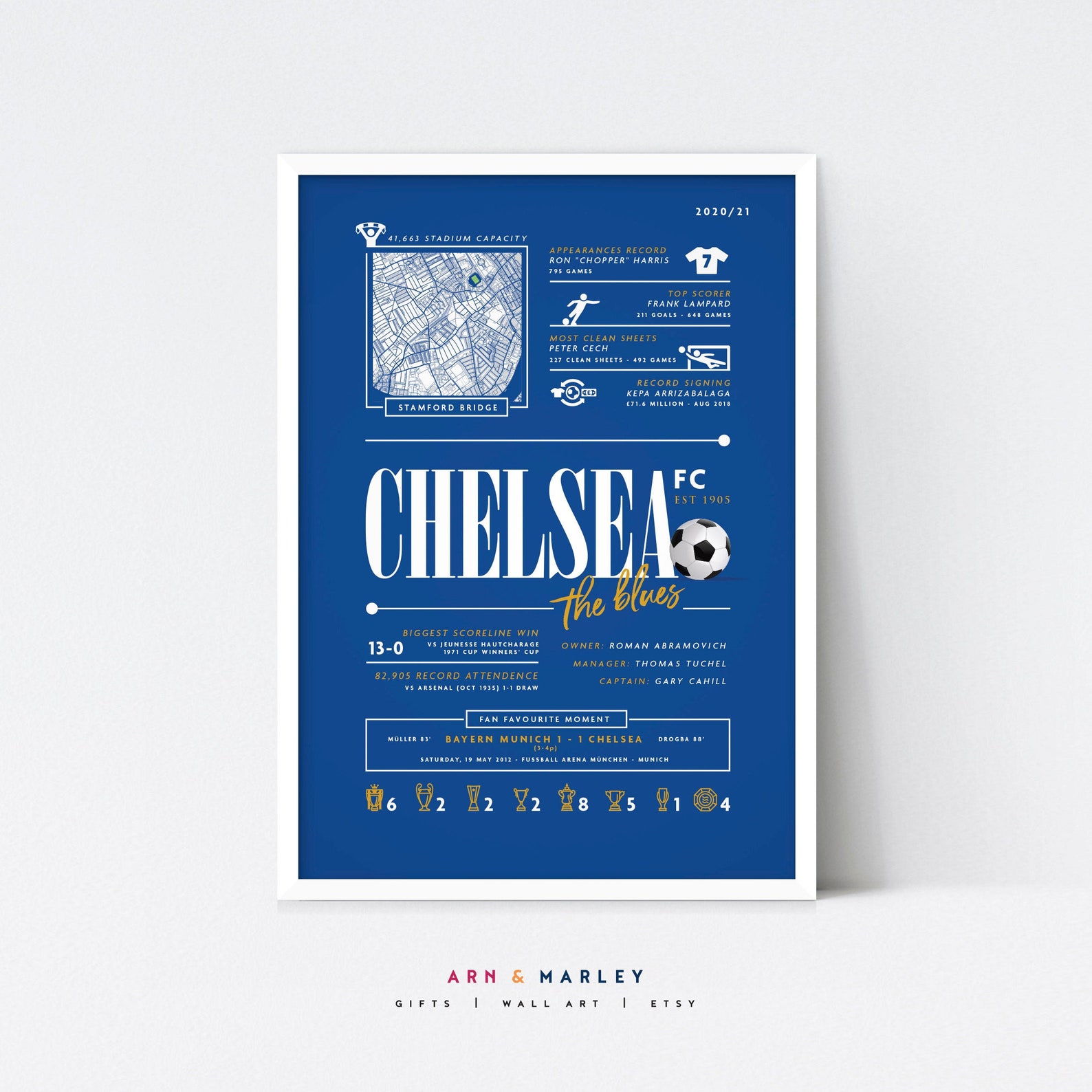Chelsea FC Wall Art Chelsea Map Essential Chelsea Info | Etsy