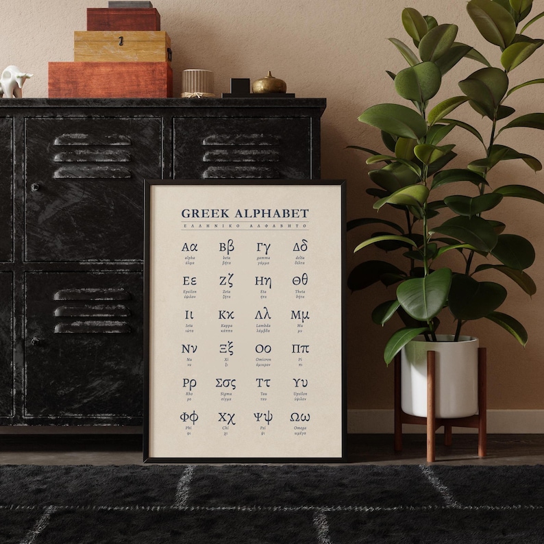 Greek Alphabet Wall Art: Print, Frame, Canvas or Digital File - Etsy