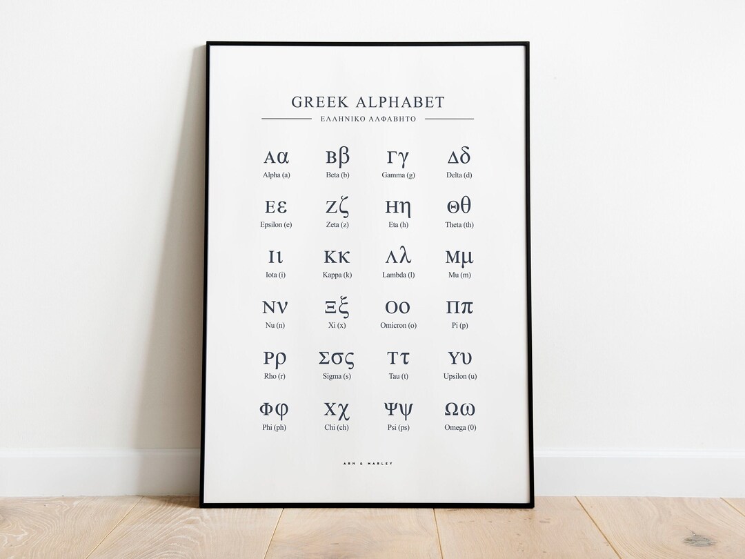 Greek Alphabet Wall Art, Alpha to Omega ABC Giclée Print, Framed Print ...