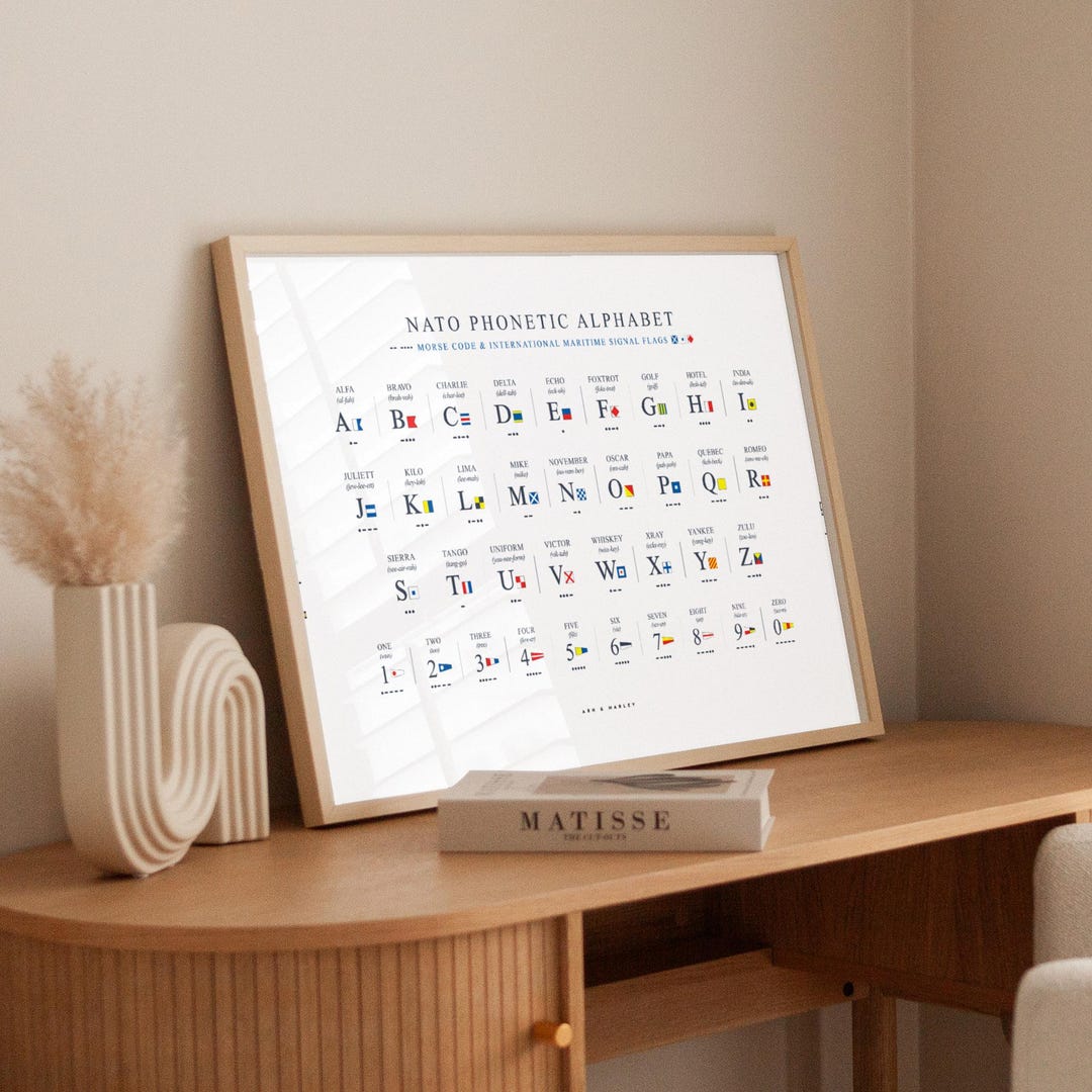Phonetic Alphabet, Morse Code, Maritime Signal Flags: Print, Frame ...