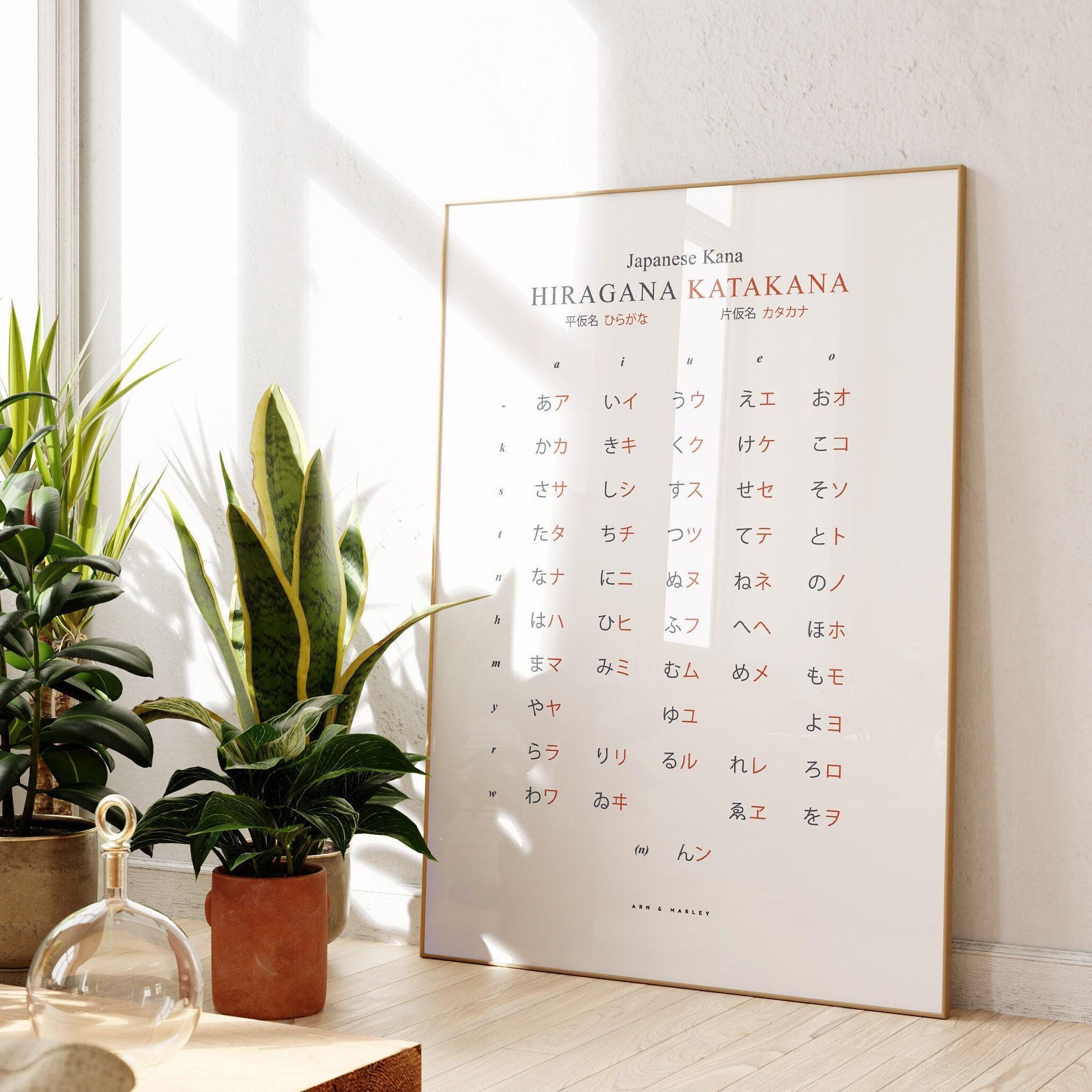 Japanese Kana Chart, Hiragana & Katakana Alphabet Art: Print, Frame ...
