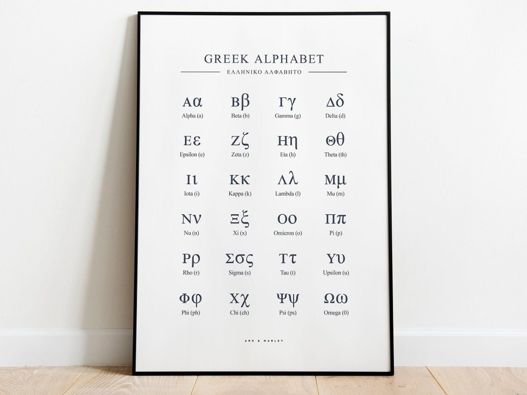 Greek Alphabet Wall Art, Alpha to Omega ABC Giclée Print, Framed Print ...