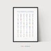Phonetic Alphabet, Morse Code, Maritime Signal Flag Giclée Print paper ...