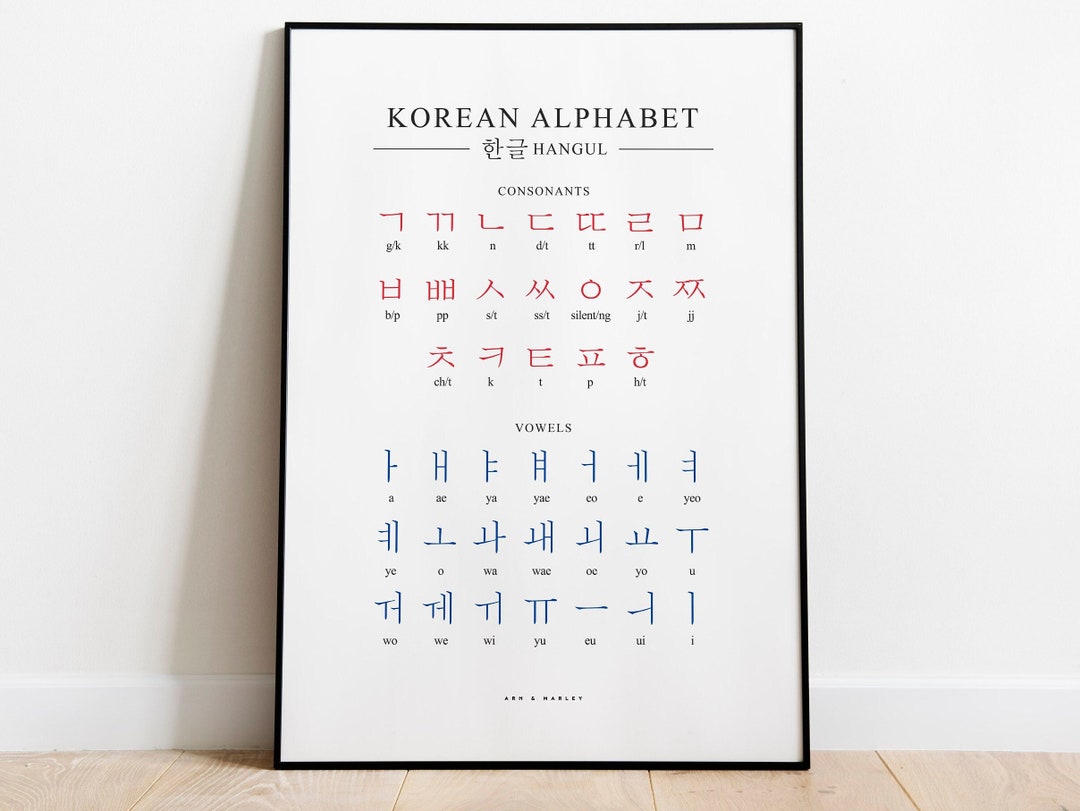 Korean Alphabet Hangul ABC Art Print Giclée Print Framed - Etsy