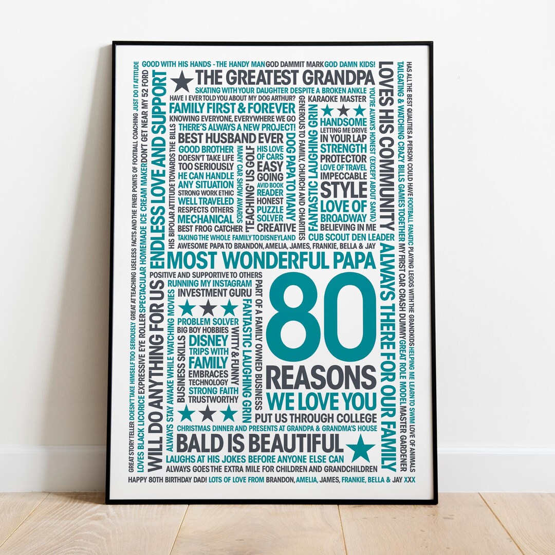 80 Reasons We Love You, Personalized Dad/grandpa Birthday: Print, Frame ...
