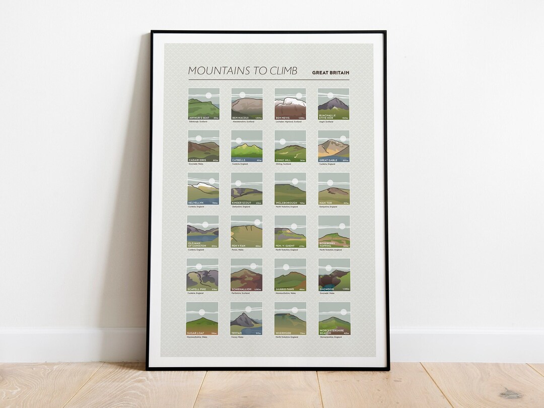 Mountains to Climb, Great Britain Wall Art, Hikes and Climbs UK Poster ...