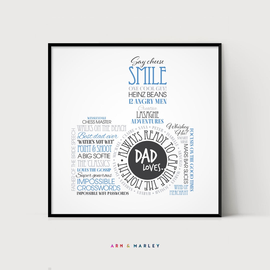 Photographer Camera Word Art Gift, Personalized Word Art - CUSTOM ...