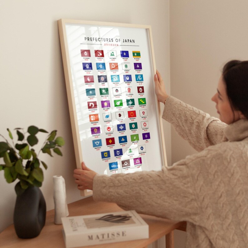 Japanese Prefecture Flags Art, Regions of Japan: Print, Frame, Canvas ...