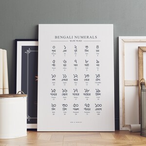 Bengali Numerals Wall Art, Numbers Decor - Shipped Giclée Print (paper ...