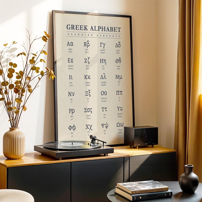 Greek Alphabet Wall Art: Print, Frame, Canvas or Digital File - Etsy