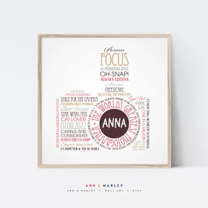 Photographer Camera Word Art Gift, Personalized Word Art CUSTOM DIGITAL ...