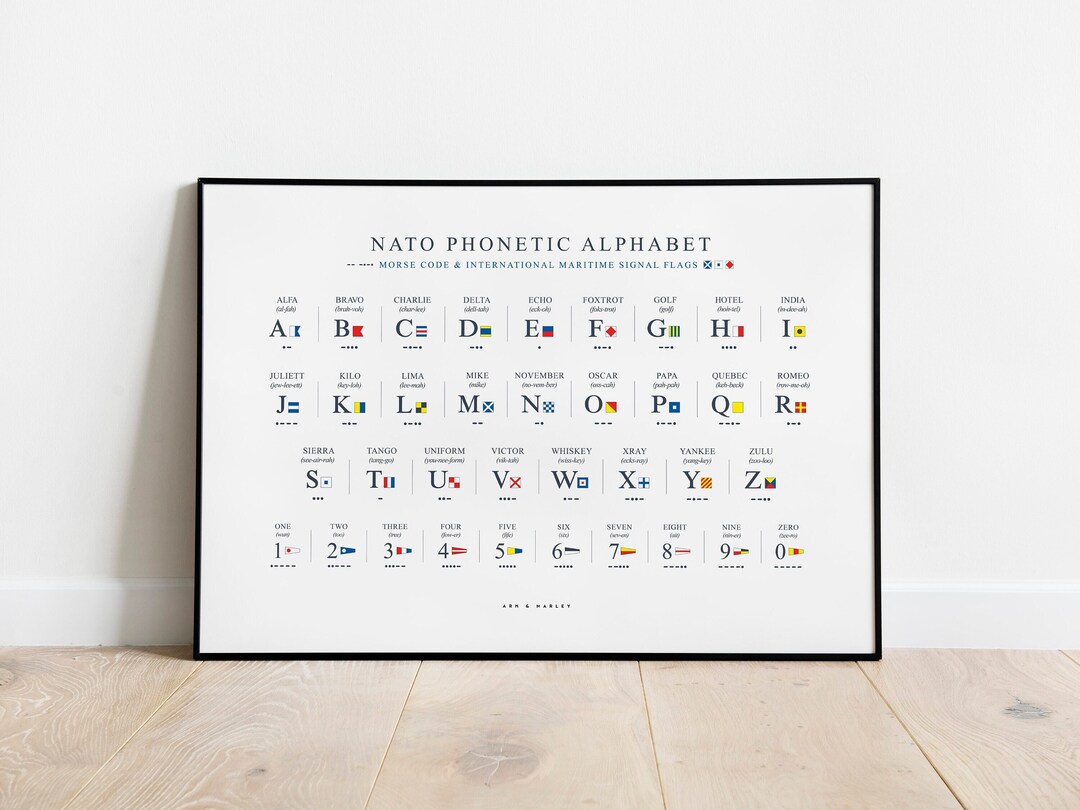 Phonetic Alphabet, Morse Code, Maritime Signal Flag Wall Art Giclée ...