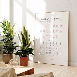 Korean Alphabet, Hangul ABC Art Print - Shipped Giclée Print (paper ...
