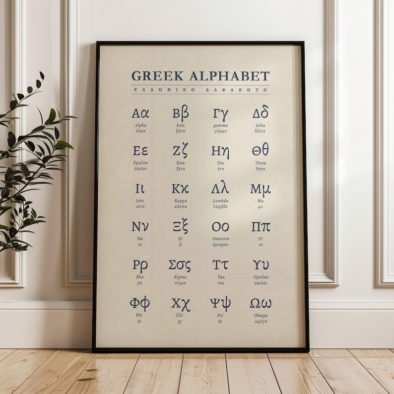 Greek Alphabet Wall Art: Print, Frame, Canvas or Digital File - Etsy