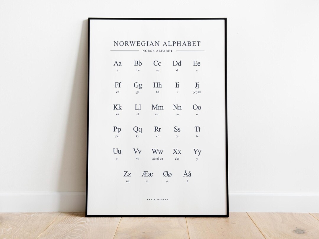 Norwegian Alphabet Wall Art, Educational Norsk Alfabet ABC Poster ...