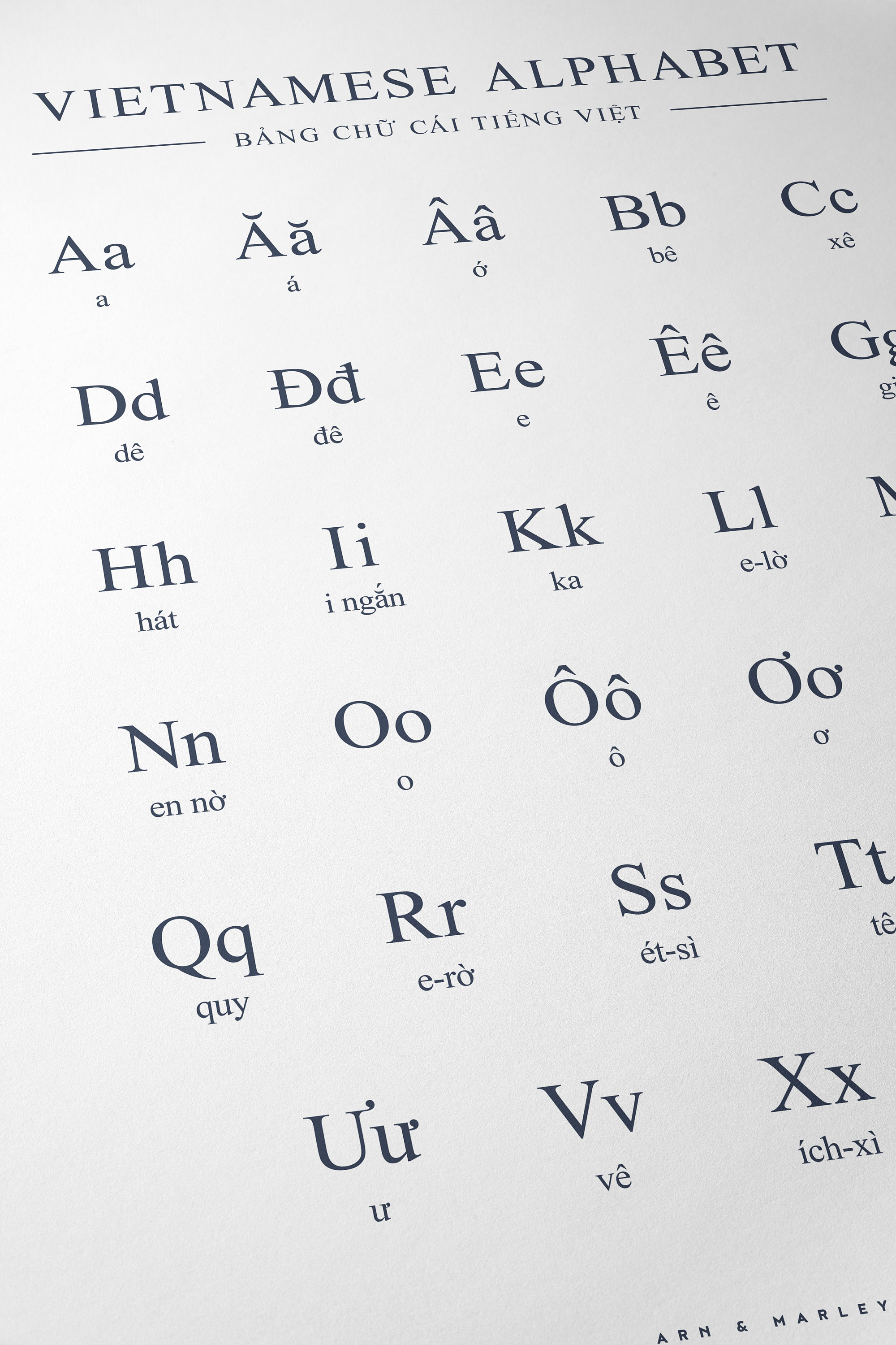 Vietnamese Alphabet Letters