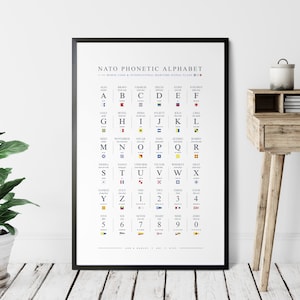 Phonetic Alphabet, Morse Code, Maritime Signal Flag Giclée Print paper ...