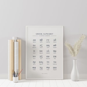 Greek Alphabet Wall Art, Alpha to Omega ABC - Shipped Giclée Print ...