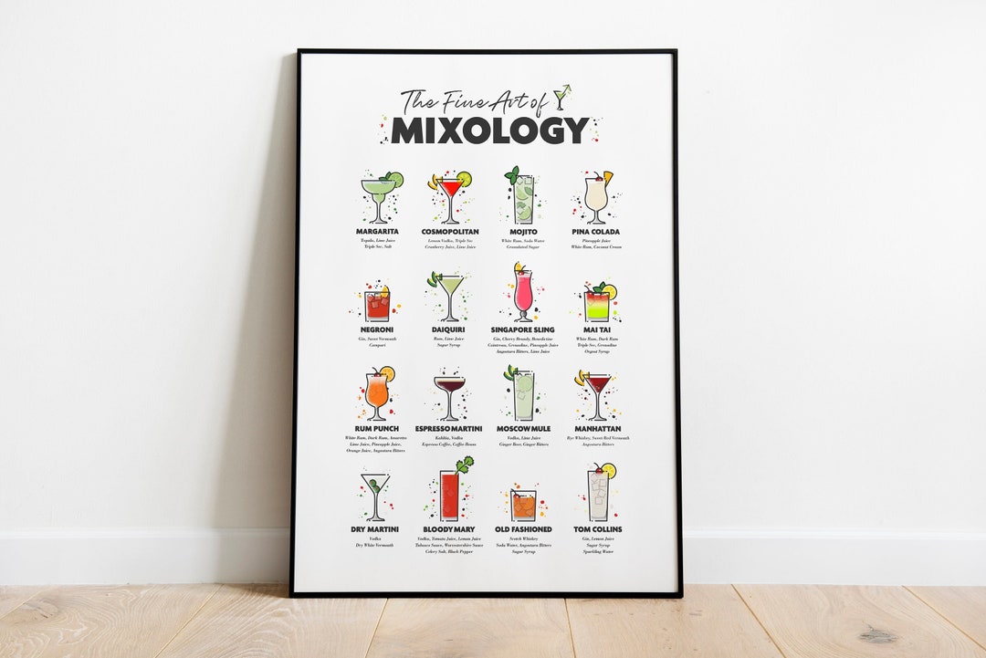 The Fine Art of Mixology Cocktail Recipes Wall Art Shipped - Etsy