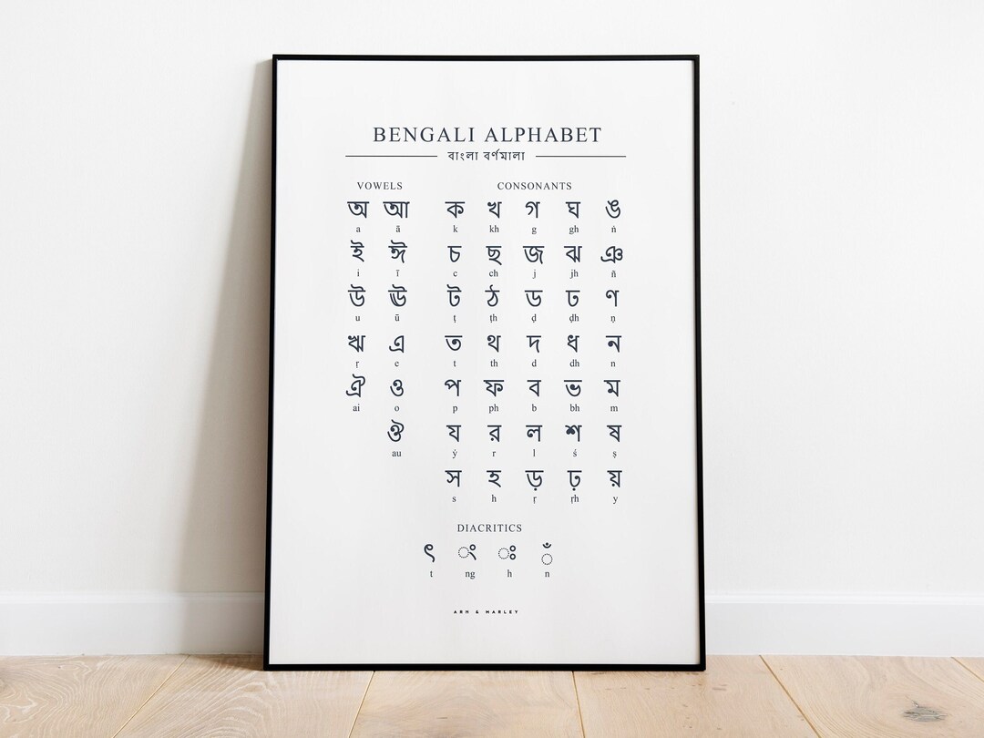 Bengali Alphabet Wall Art, Bangla Language Decor - Shipped Giclée Print ...