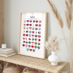 Asian Countries & Capitals, Flags of Asia - Shipped Giclée Print (paper ...