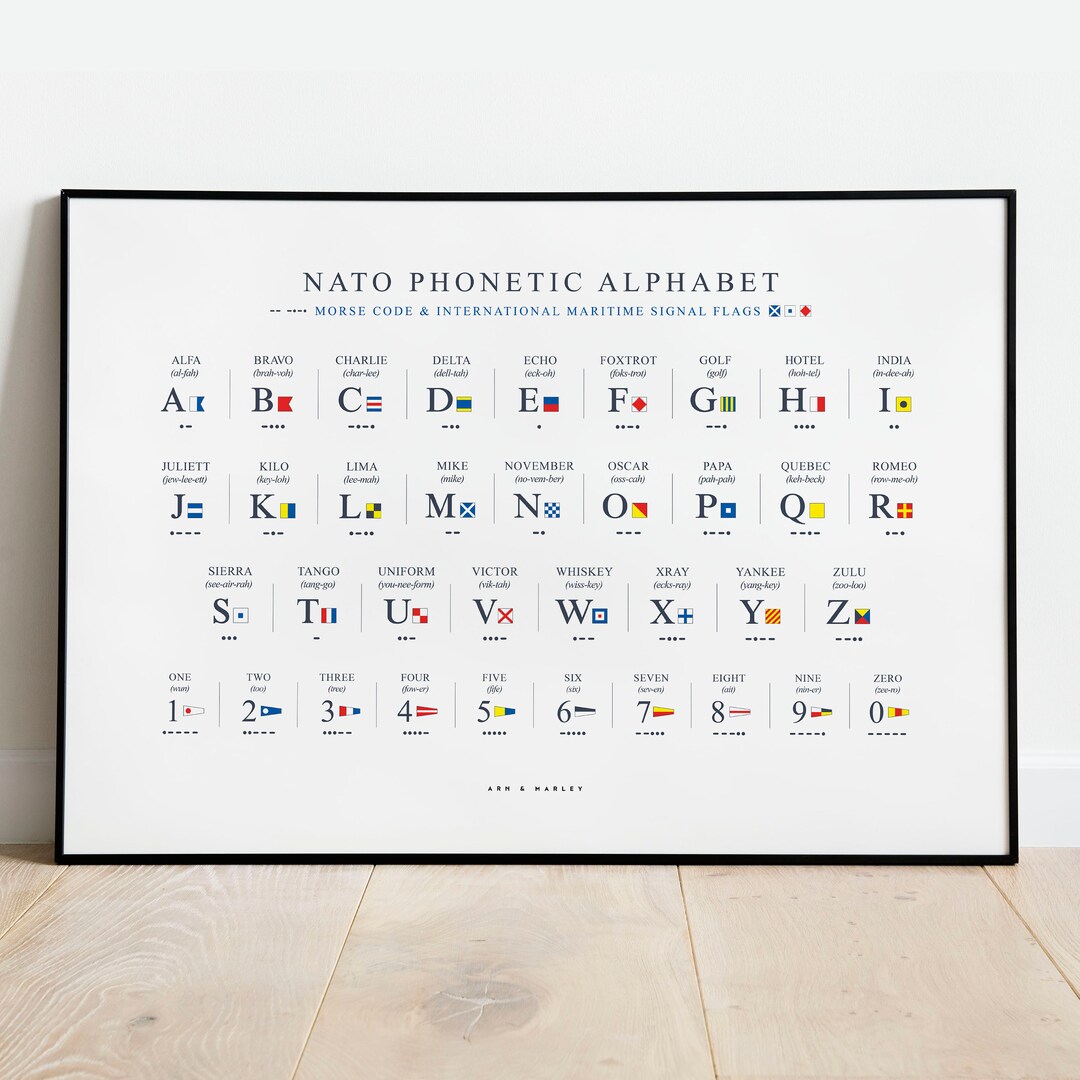 Phonetic Alphabet, Morse Code, Maritime Signal Flag Wall Art Giclée ...