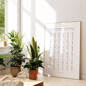 Phonetic Alphabet, Morse Code, Maritime Signal Flag - Shipped Giclée ...
