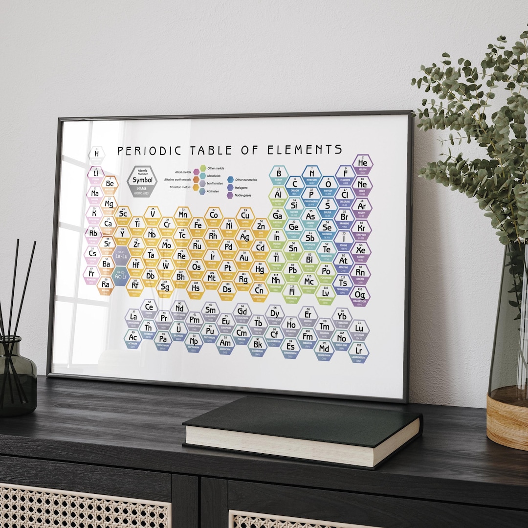 Periodic Table of the Elements, Hexagonal Elements - Giclée Print ...