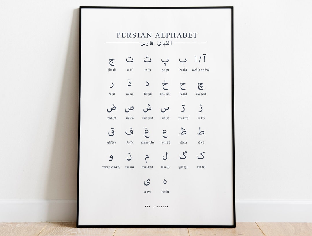 Persian Alphabet Wall Art, Farsi / Perso-arabic Script Giclée Print ...