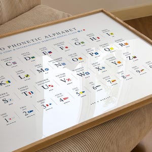 Phonetic Alphabet, Morse Code, Maritime Signal Flag Wall Art - Shipped ...