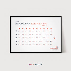 Japanese Kana Landscape Version, Hiragana and Katakana Alphabets ...