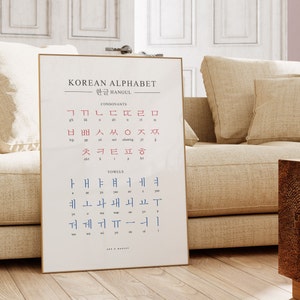 Korean Alphabet, Hangul ABC Art Print Giclée Print, Framed Print, or ...