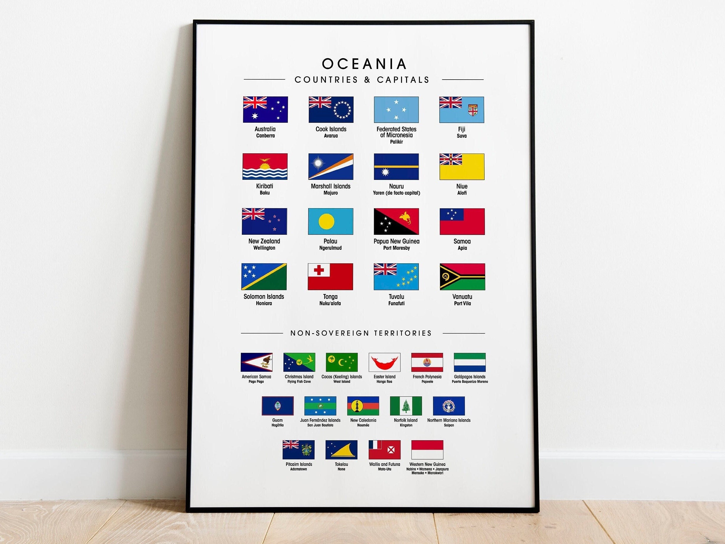 Oceania Countries Flags