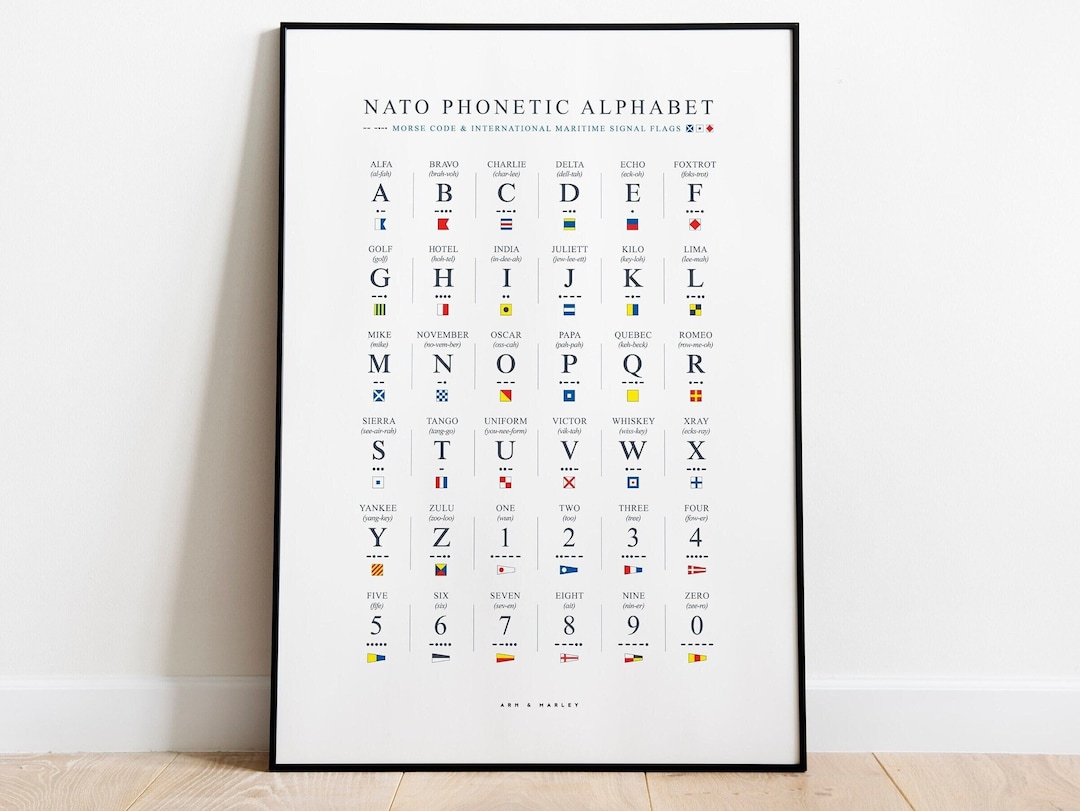Phonetic Alphabet, Morse Code, Maritime Signal Flag Giclée Print paper ...