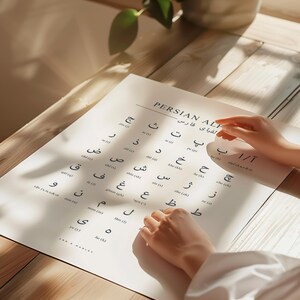 Persian Alphabet Wall Art, Farsi / Perso-arabic Script - Shipped Giclée ...