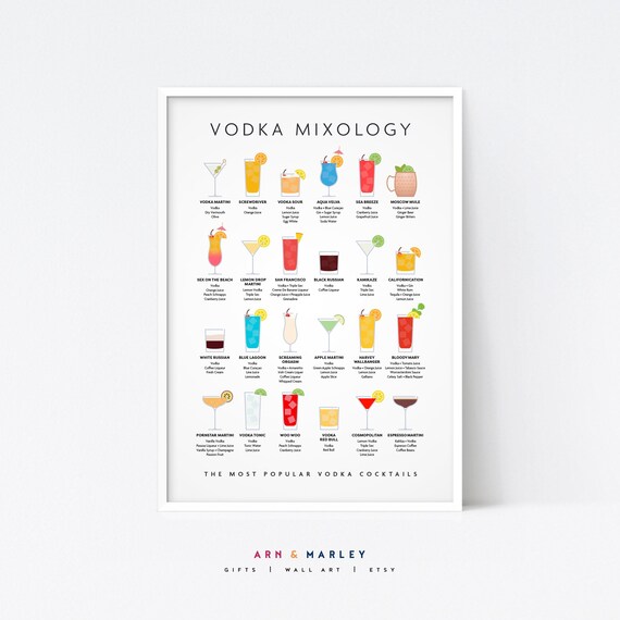 Vodka Mixology Vodka Cocktails Wall Art Gift Shipped Giclée - Etsy