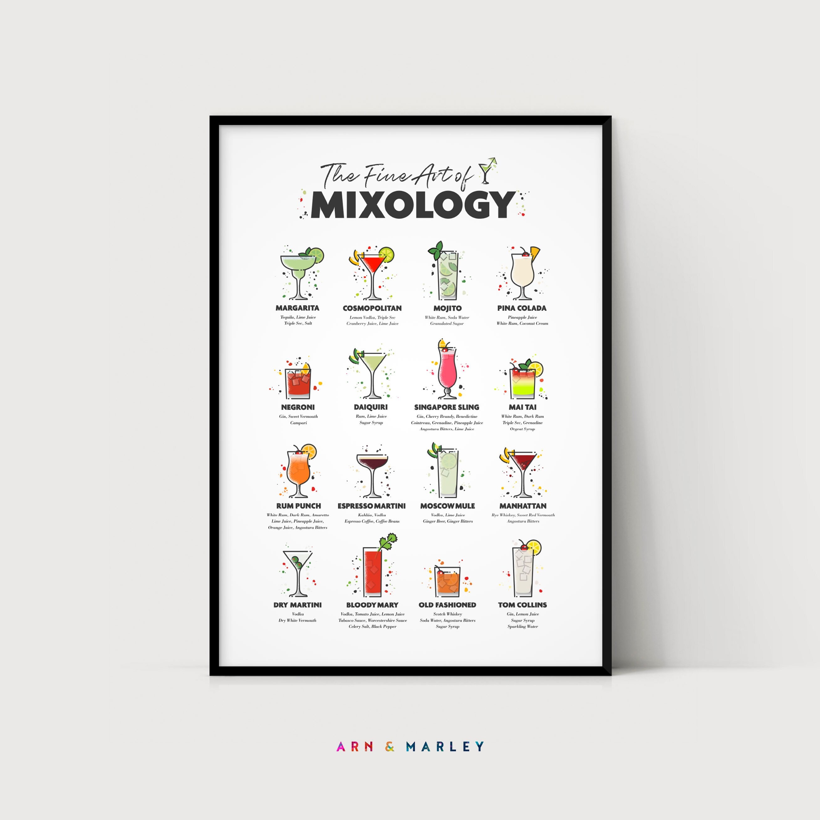 Mixology Poster