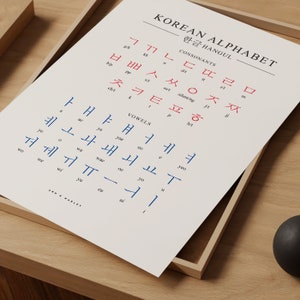 Korean Alphabet, Hangul ABC Art Print - Shipped Giclée Print (paper ...