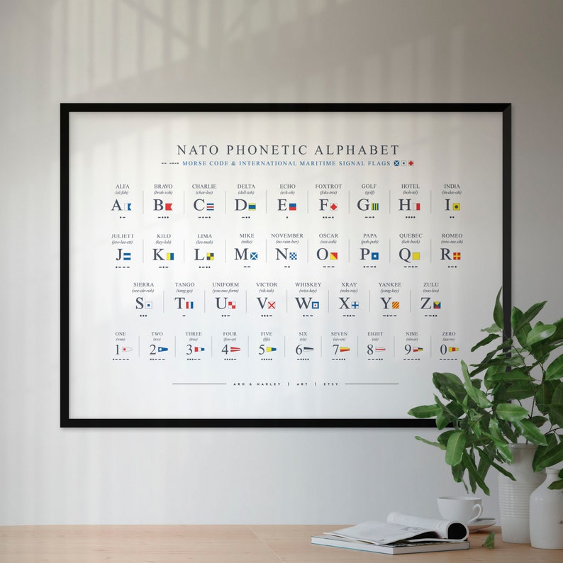 Phonetic Alphabet Morse Code Maritime Signal Flag Landscape Etsy