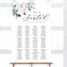 Printable Seating Chart Self-editing INSTANT DOWNLOAD Dusty - Etsy