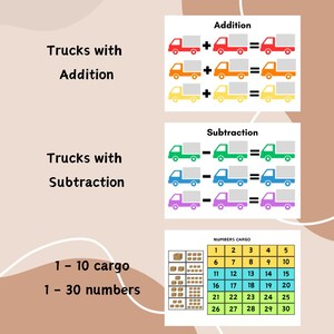 Numbers Truck (1-20) Printable, Toddler Learning Numbers INSTANT ...