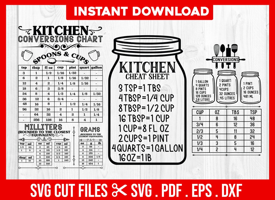Kitchen Conversions Chart Svg Bundle,kitchen Bundle Svg,conversions ...