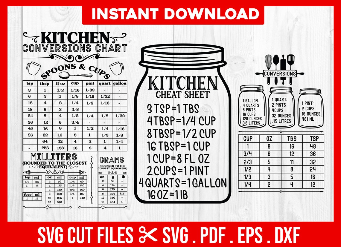 Kitchen Conversions Chart Svg Bundle,kitchen Bundle Svg,conversions ...