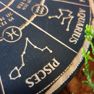 Zodiac Wheel Board // Astrology Guide // Magickal Decor - Etsy
